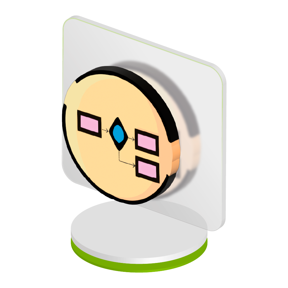 Design module - Pectra BPM Savia